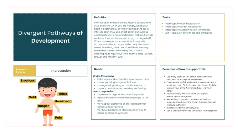 Diversifying Child Development in Early Years | Stronger Practice Hubs